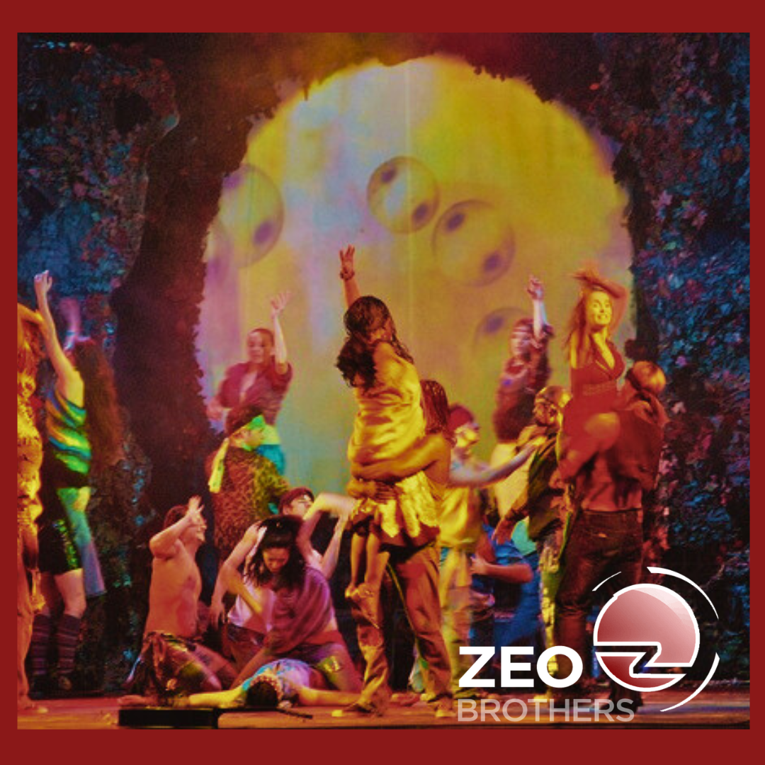 The Vibrant Tapestry of Theater: Its Importance in Pennsylvania and ...